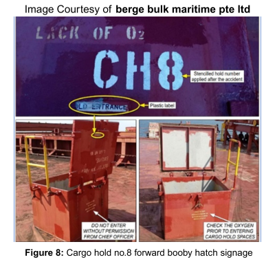 Steamship Mutual - Fatality in the Cargo Hold (Enclosed Space)